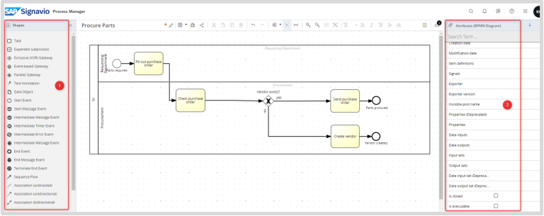 A few words about SAP Signavio in practice